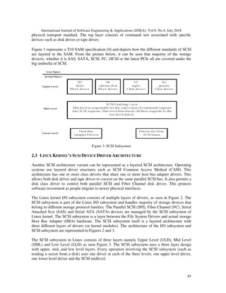 LDTT : A Low Level Driver Unit Testing Tool | PDF