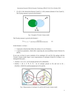 ASSESSING SIMILARITY BETWEEN ONTOLOGIES: THE CASE OF THE CONCEPTUAL SIMILARITY | PDF