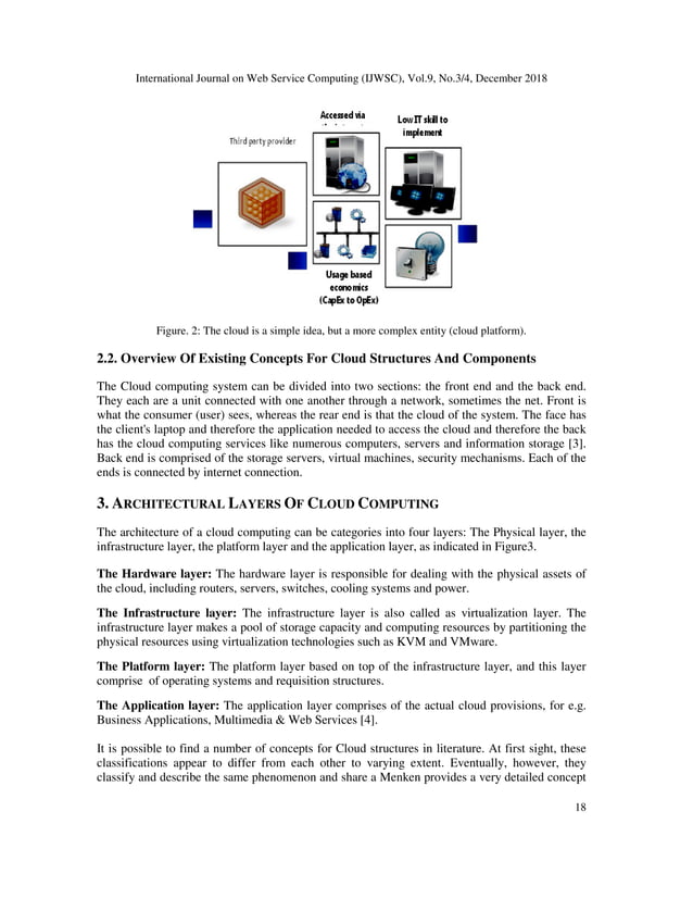 SURVEY OF CLOUD COMPUTING | PDF