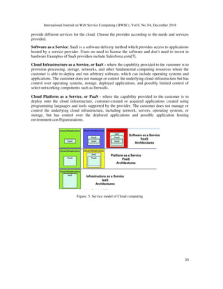 SURVEY OF CLOUD COMPUTING | PDF