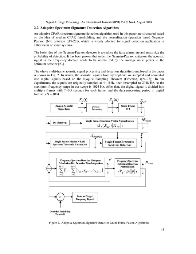 Ships Matching Based On An Adaptive Acoustic Spectrum Signature Detection Algorithm Pdf