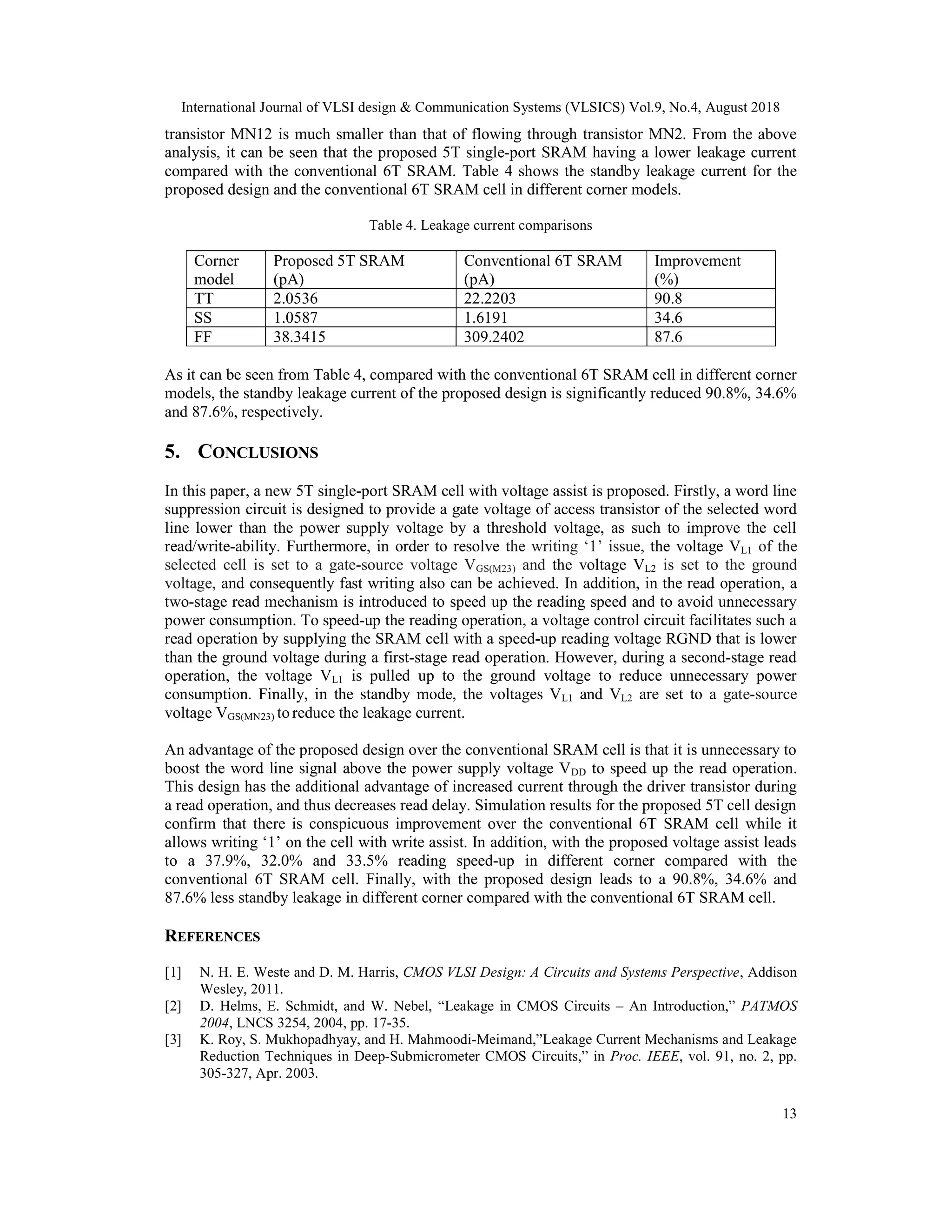 FIVE-TRANSISTOR SINGLE-PORT SRAM BIT CELL WITH HIGH SPEED AND LOW ...