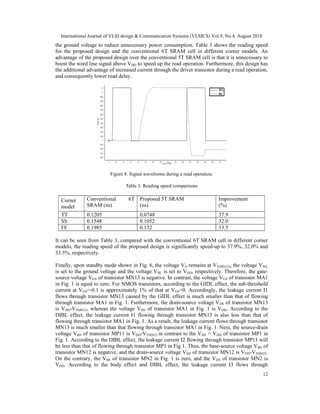 FIVE-TRANSISTOR SINGLE-PORT SRAM BIT CELL WITH HIGH SPEED AND LOW STANDBY CURRENT | PDF