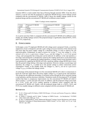 FIVE-TRANSISTOR SINGLE-PORT SRAM BIT CELL WITH HIGH SPEED AND LOW STANDBY CURRENT | PDF