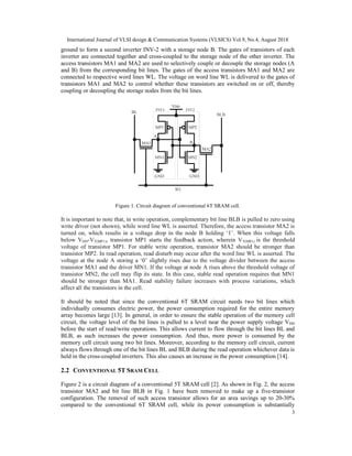 FIVE-TRANSISTOR SINGLE-PORT SRAM BIT CELL WITH HIGH SPEED AND LOW ...