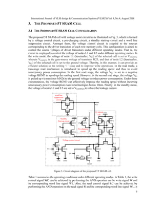 FIVE-TRANSISTOR SINGLE-PORT SRAM BIT CELL WITH HIGH SPEED AND LOW STANDBY CURRENT | PDF