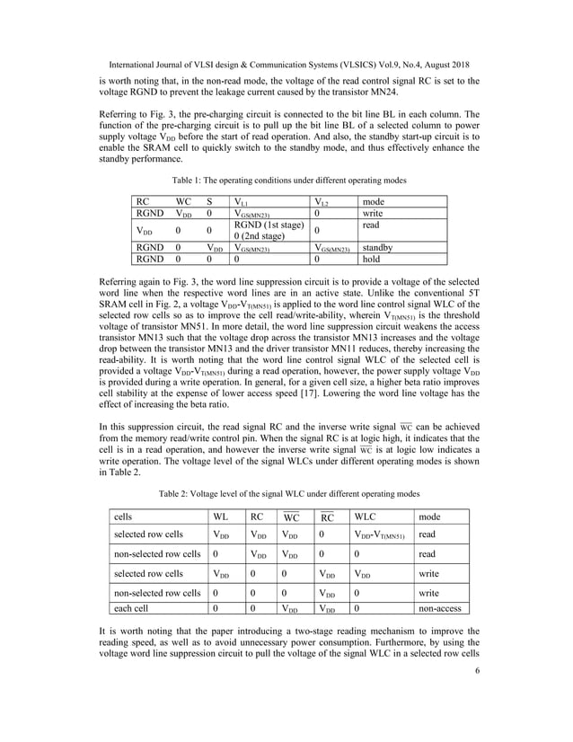 FIVE-TRANSISTOR SINGLE-PORT SRAM BIT CELL WITH HIGH SPEED AND LOW STANDBY CURRENT | PDF