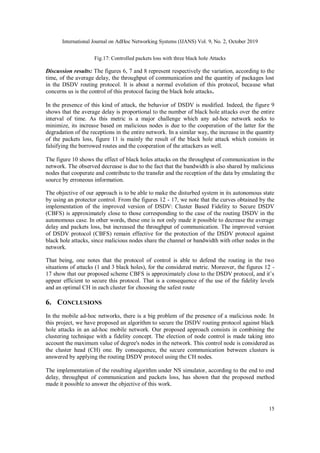 CLUSTER BASED FIDELITY TO SECURE DSDV PROTOCOL AGAINST BLACK HOLE ATTACKS | PDF