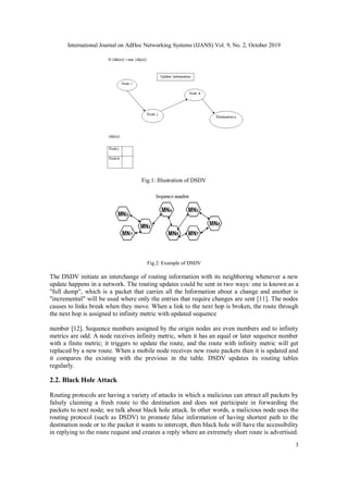 Cluster Based Fidelity to Secure DSDV Protocol Against Black Hole Attacks | PDF