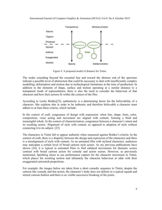 Hyper-realism in the Adventures of Tintin | PDF