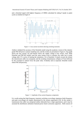 Power System Problems in Teaching Control Theory on Simulink | PDF