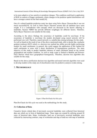 APPLICATION OF DATA MINING TECHNIQUE TO PREDICT LANDSLIDES IN SRI LANKA | PDF