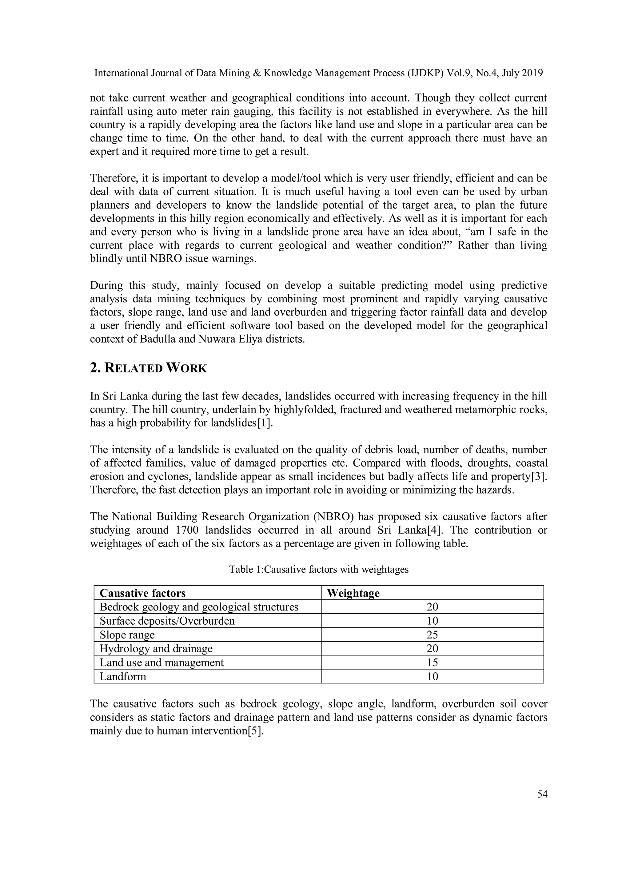 Application of Data Mining Technique to Predict Landslides in Sri Lanka ...