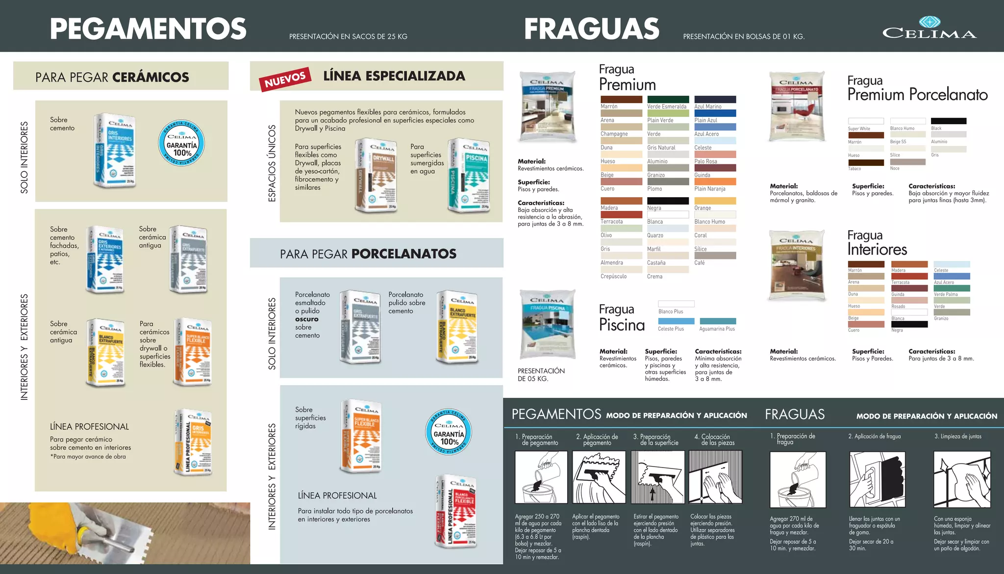 Pegamento Celima | PDF
