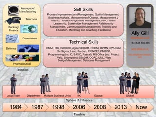 Ally Gill – An Introduction | PPTX