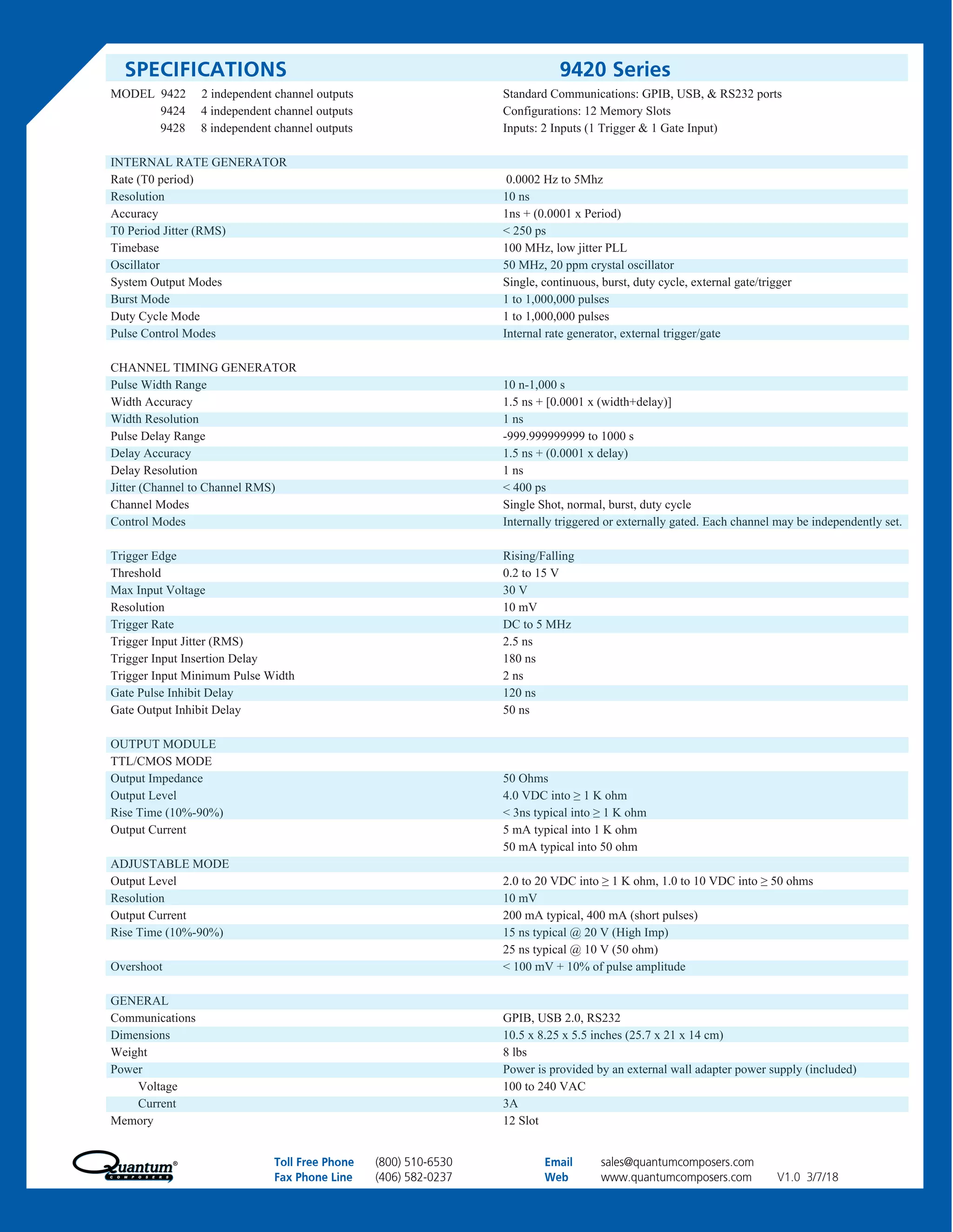 9420 datasheet | PDF