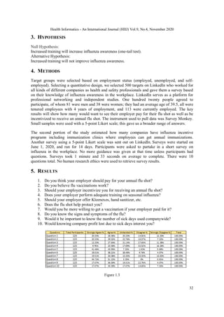 INFLUENZA AWARENESS IN THE WORKPLACE | PDF