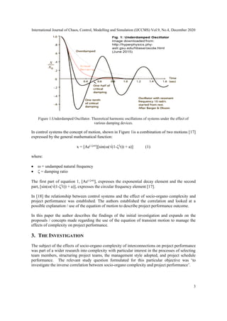 SOCIO-ORGANO COMPLEXITY, PROJECT SCHEDULE PERFORMANCE AND UNDERDAMPED TRANSIENT MOTION | PDF