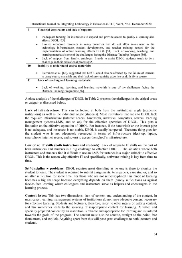 CHALLENGES OF DISTANCE, BLENDED, AND ONLINE LEARNING: A LITERATUREBASED ...