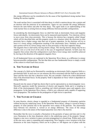 THE UNIFICATION OF PHYSICS | PDF