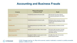 Chapter 1 introduction to business and accounting | PPTX