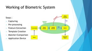 Biometrics Based Authentication AKASH | PPTX