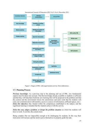 PROBLEM BASED LEARNING: BARROW AND BLOOM TAXONOMY (Experimental ...