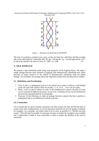 ON A PEDAGOGICAL ACTIVITIES SCHEDULING BASED ON THE JUGGLING THEORY | PDF