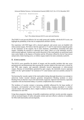 PERIOPERATIVE KIDNEY ANATOMIC VASCULAR ASPECTS (KAVA) IN NEPHRON ...