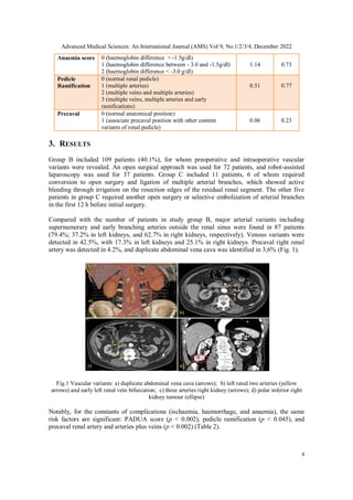 PERIOPERATIVE KIDNEY ANATOMIC VASCULAR ASPECTS (KAVA) IN NEPHRON ...