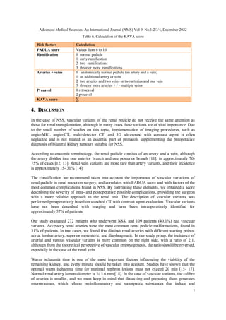 PERIOPERATIVE KIDNEY ANATOMIC VASCULAR ASPECTS (KAVA) IN NEPHRON ...
