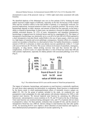 PERIOPERATIVE KIDNEY ANATOMIC VASCULAR ASPECTS (KAVA) IN NEPHRON ...