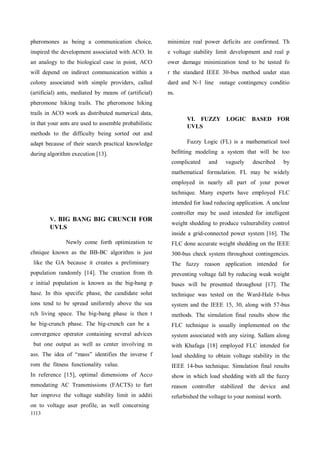 Meta-heuristic optimization Methods for Under Voltage Load Shedding Scheme (IEEC 2016) | PDF