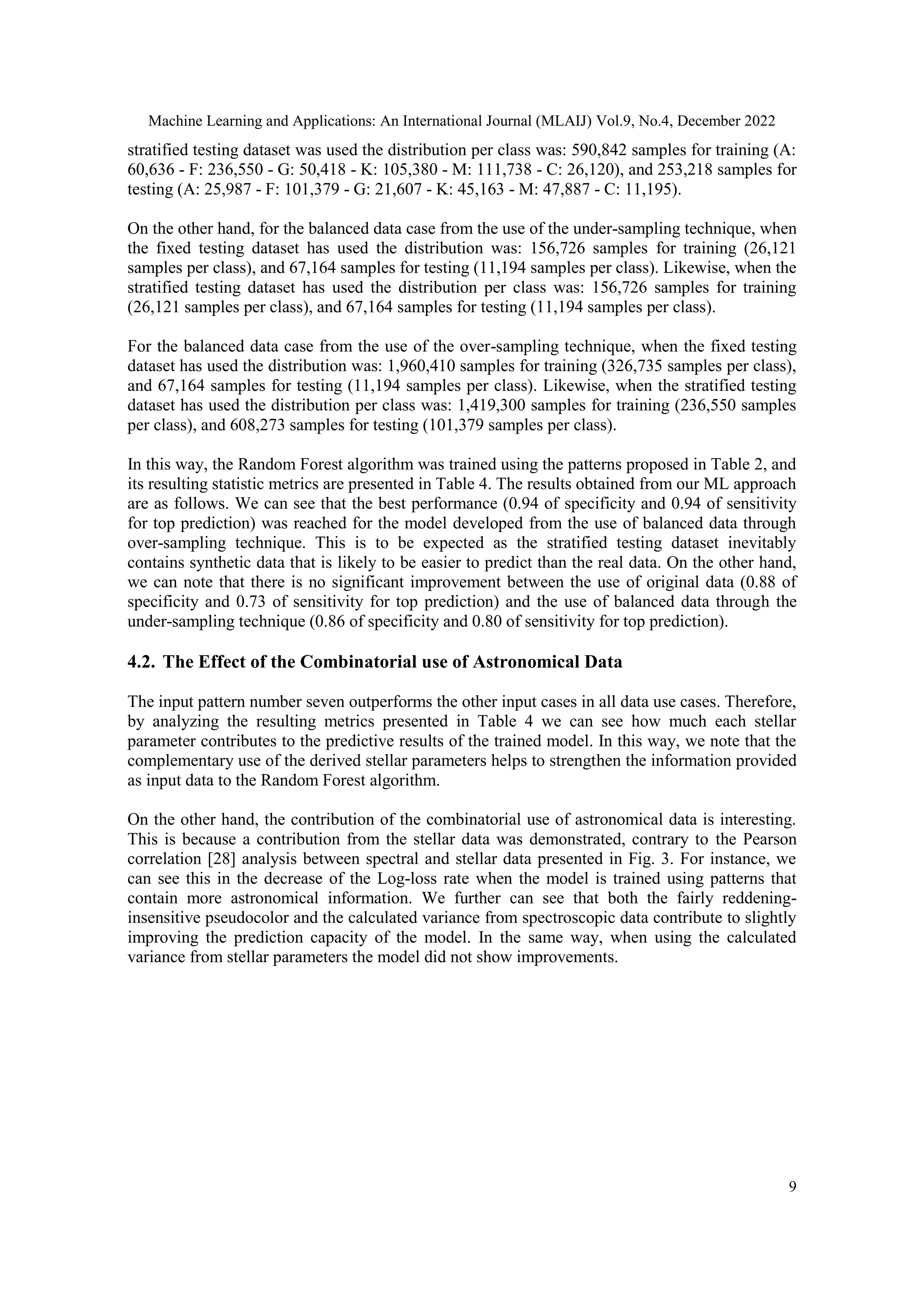 AUTOMATIC SPECTRAL CLASSIFICATION OF STARS USING MACHINE LEARNING: AN ...