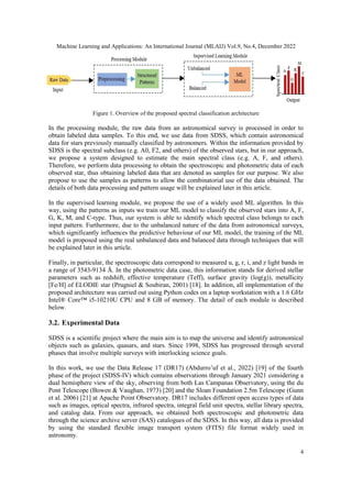 AUTOMATIC SPECTRAL CLASSIFICATION OF STARS USING MACHINE LEARNING: AN APPROACH BASED ON THE USE ...
