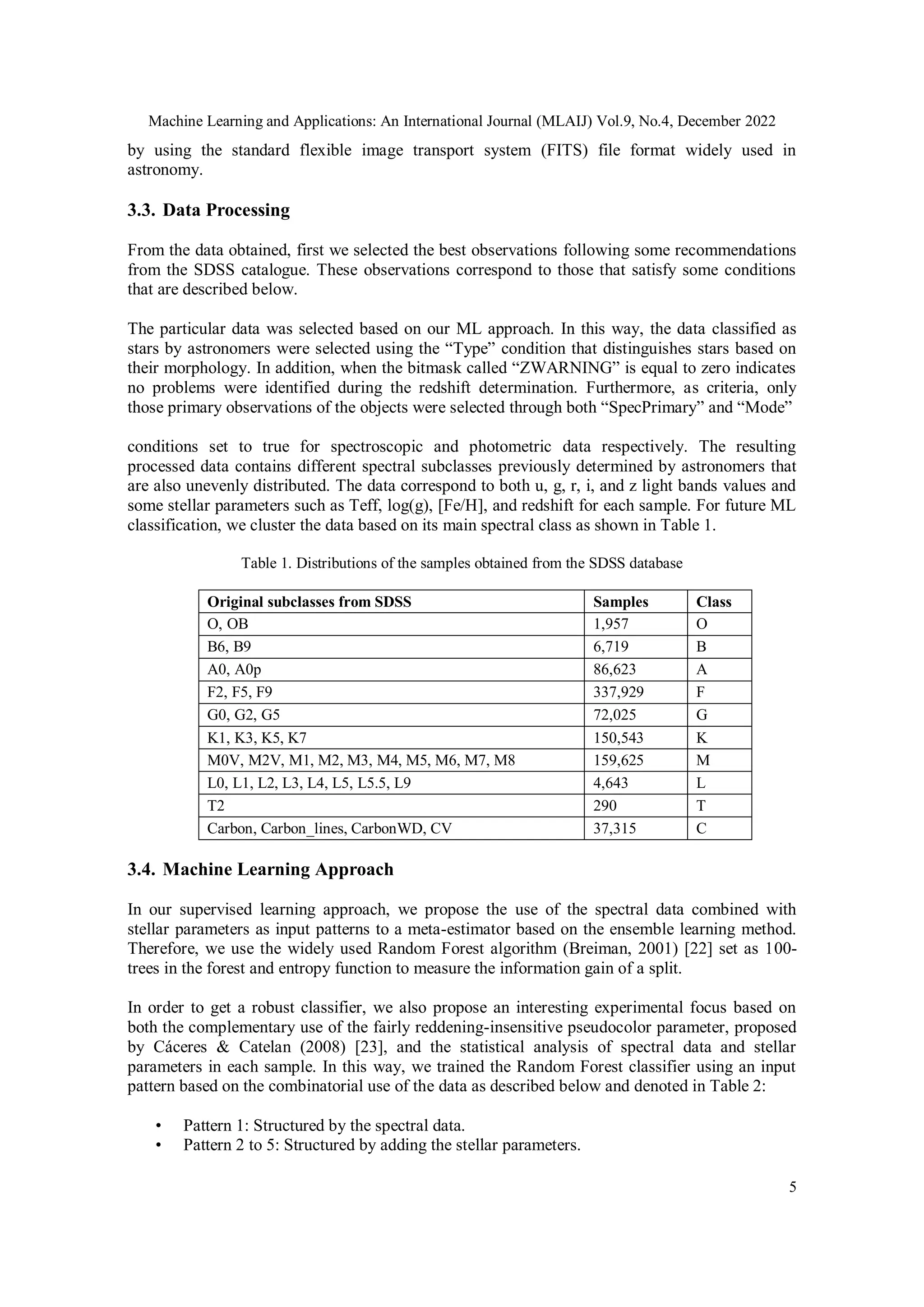 Automatic Spectral Classification of Stars using Machine Learning: An Approach based on the use ...
