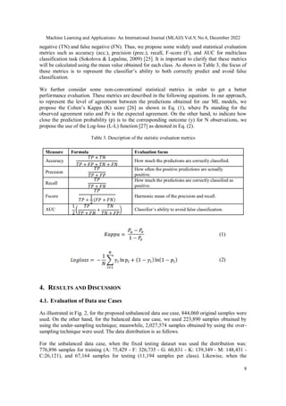 Automatic Spectral Classification of Stars using Machine Learning: An Approach based on the use ...