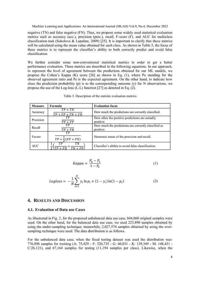 Automatic Spectral Classification of Stars using Machine Learning: An Approach based on the use ...