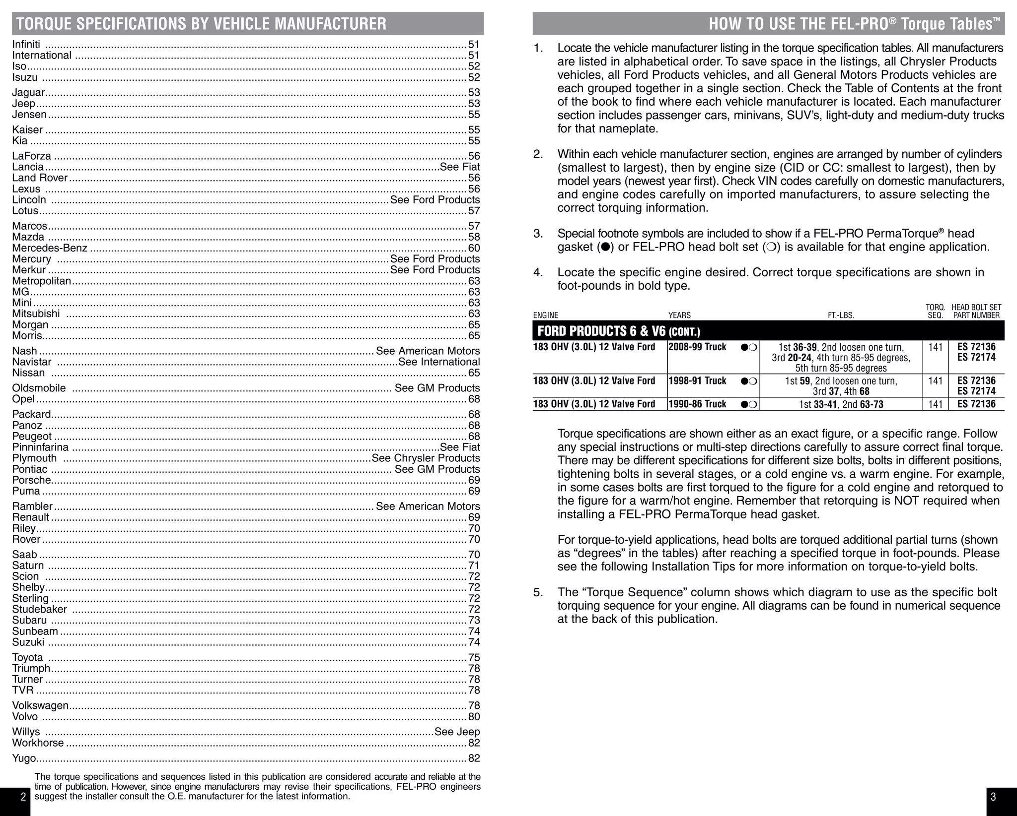 94231565 torque-specs-guide | PDF