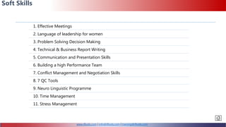 iFluids_Trainings 2016 | PPTX