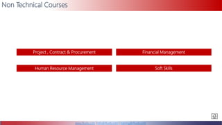 iFluids_Trainings 2016 | PPTX