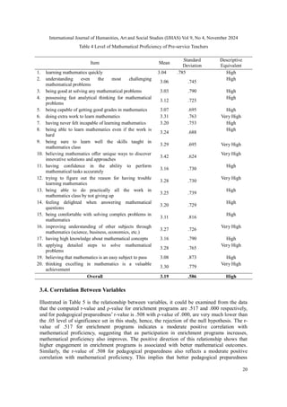 Mathematical Proficiency as an Output of Enrichment Programs and ...