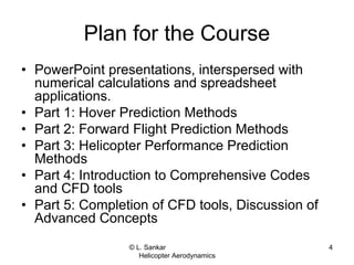 Helicopter-Slides aerodynamics and performance .pdf
