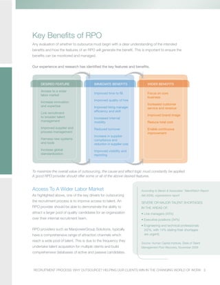 RPO_Why_Outsource Brochure | PDF