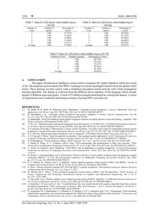 Intelligent Arabic letters speech recognition system based on mel frequency cepstral ...