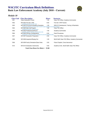 WSCJTC_BLEA_Curriculum-July_2010-Current2010-10-21 | PDF