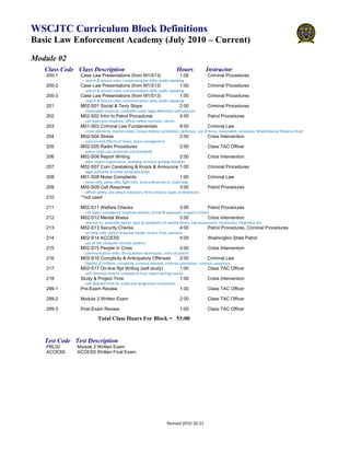 WSCJTC_BLEA_Curriculum-July_2010-Current2010-10-21 | PDF