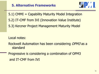 PMINEO_2012_03_OPM3_Organizational_PM_Maturity | PPT