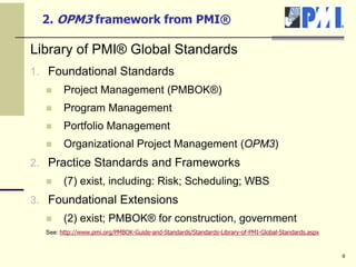 PMINEO_2012_03_OPM3_Organizational_PM_Maturity | PPT
