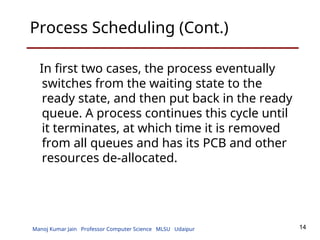 Operating System: CPU Process Scheduling | PPT